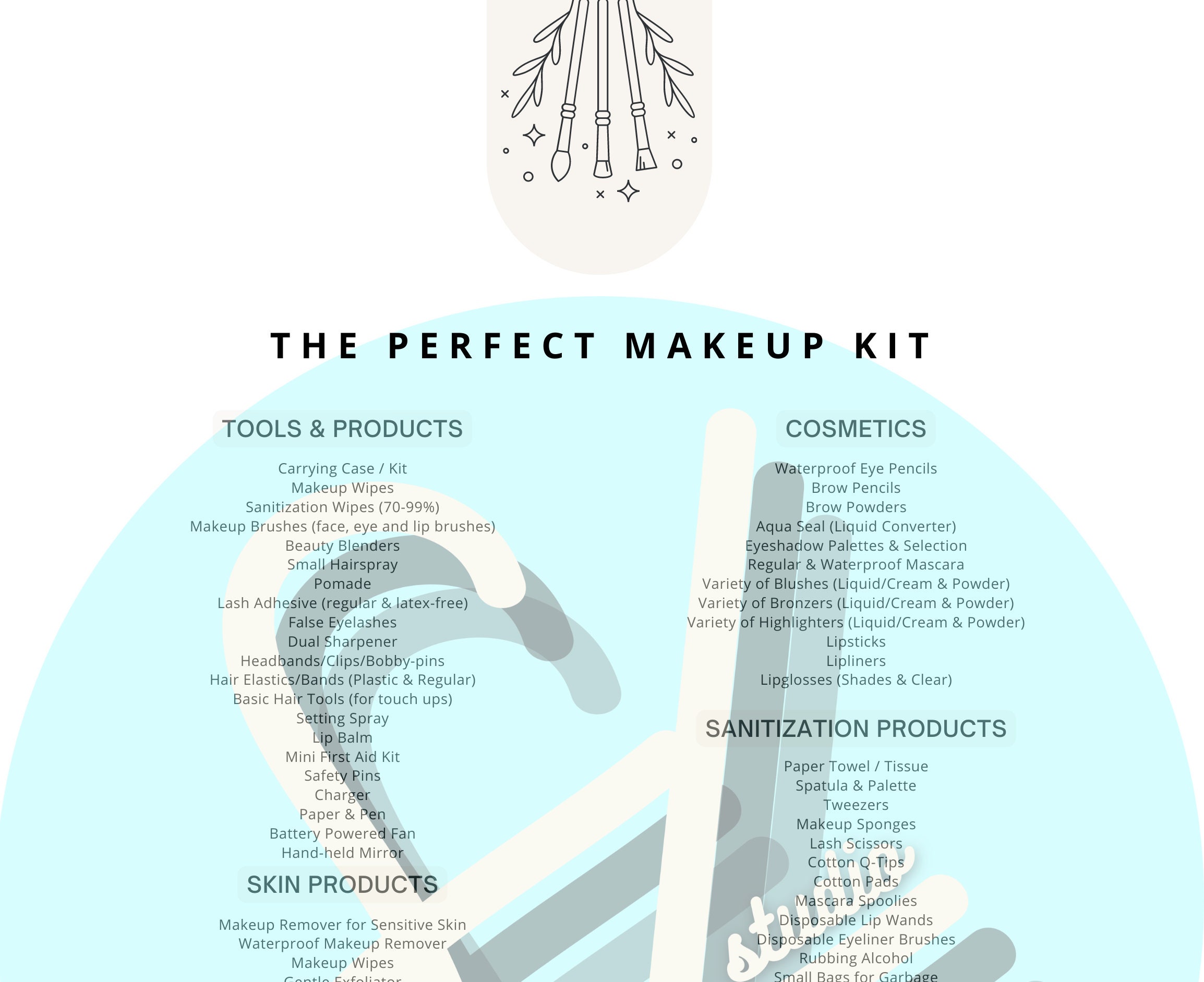 The Perfect Makeup Kit | One Page | Printable | Makeup Artist | MUA ...