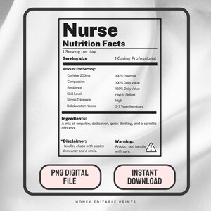 Nurse Nutrition Facts PNG: Trendy T-shirt Design (digital Download) - Etsy