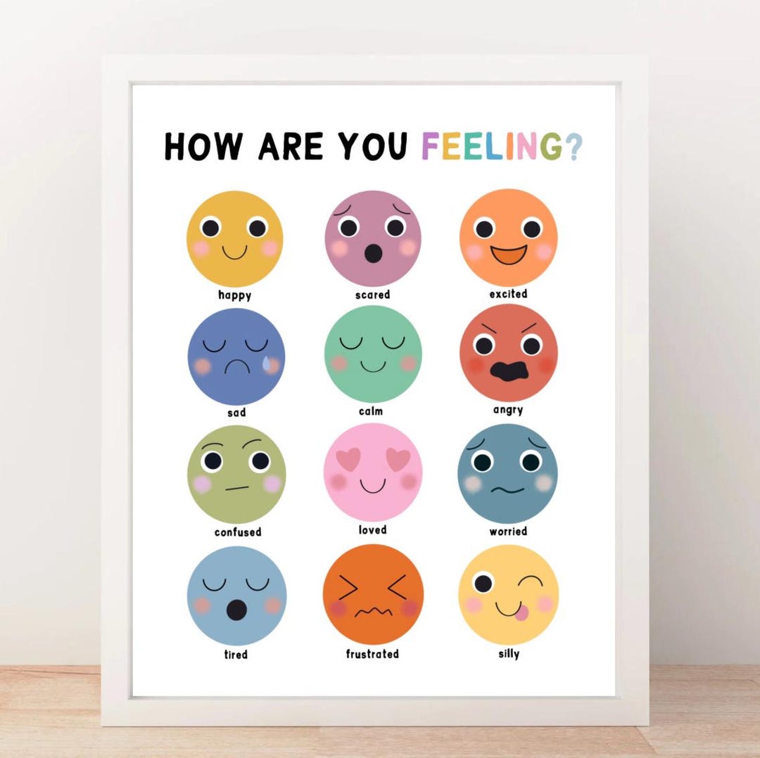 How Are You Feeling Emotions Poster, Social Emotional Learning ...