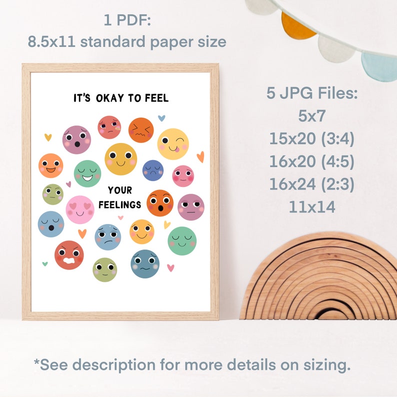 It’s Okay to Feel Poster, Feeling Faces, Emotion Resources for Kids ...