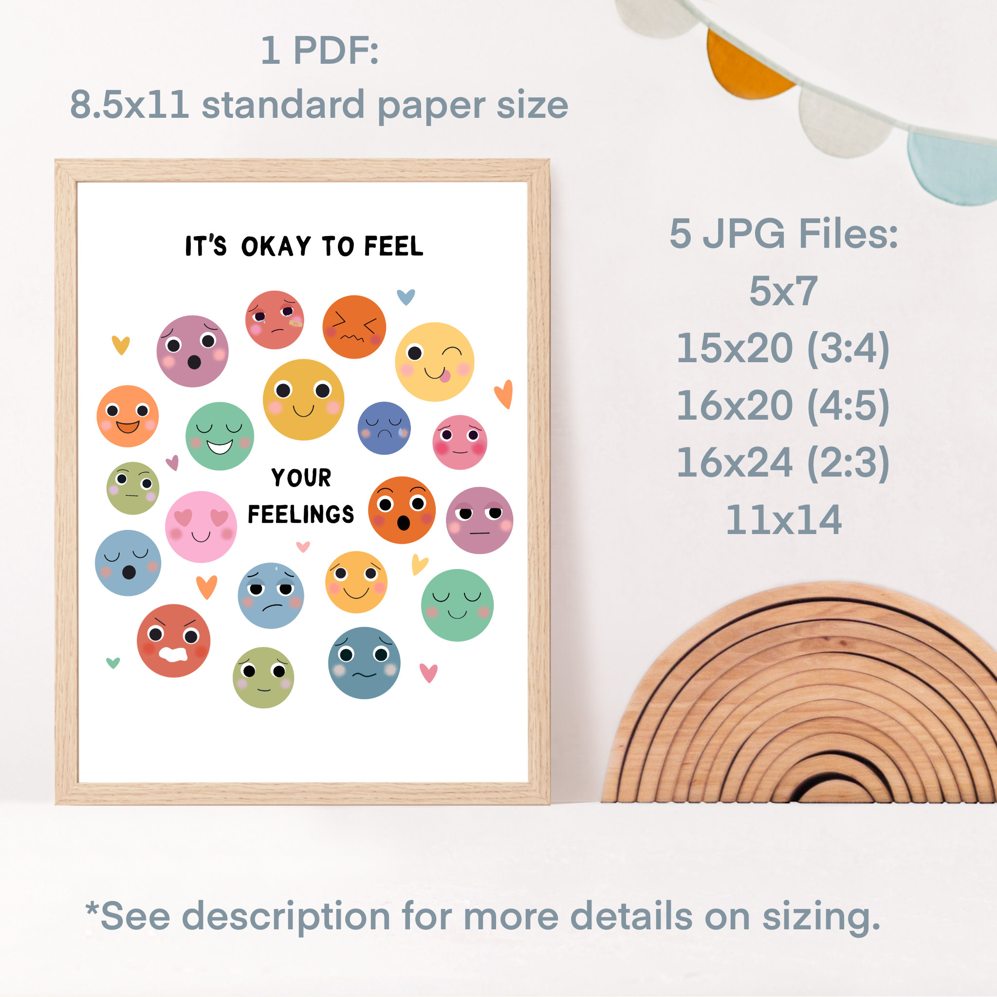It’s Okay to Feel Poster, Feeling Faces, Emotion Resources for Kids ...
