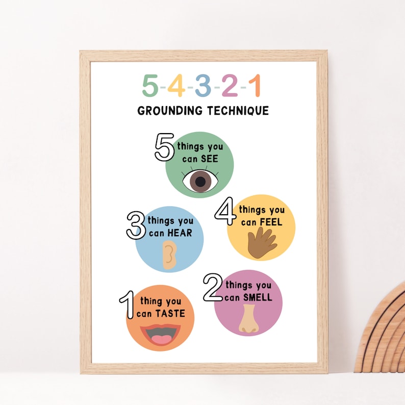 54321 Grounding Technique Print, 5 Senses Activity, Social Emotional ...