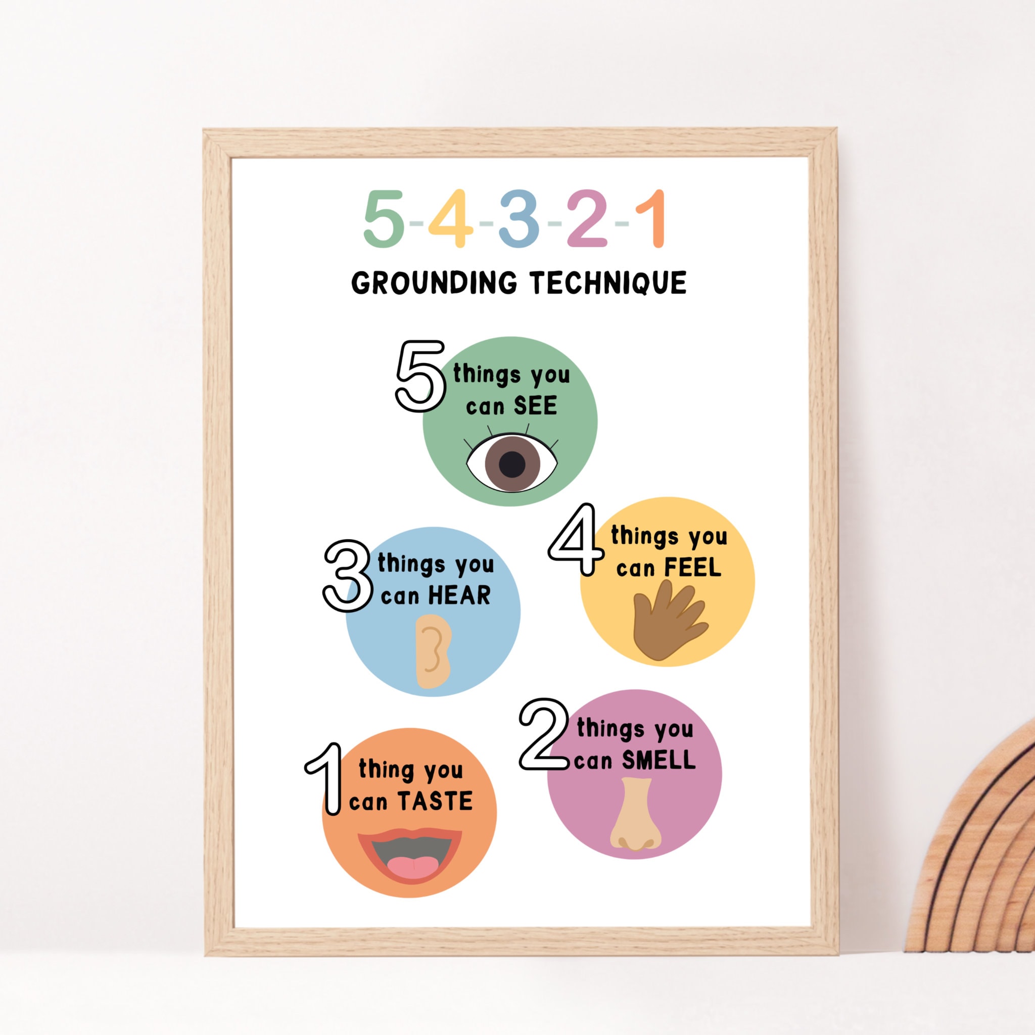 54321 Grounding Technique Print, 5 Senses Activity, Social Emotional ...