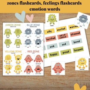 Zones of Self -regulation Regulation Activity, Monster Emotions ...