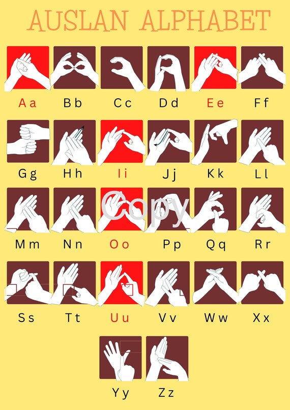 Auslan Alphabet Poster - Etsy