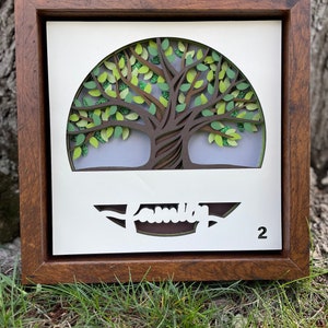 9"x 9" 3D Family Tree Shadow Box/picture - Etsy