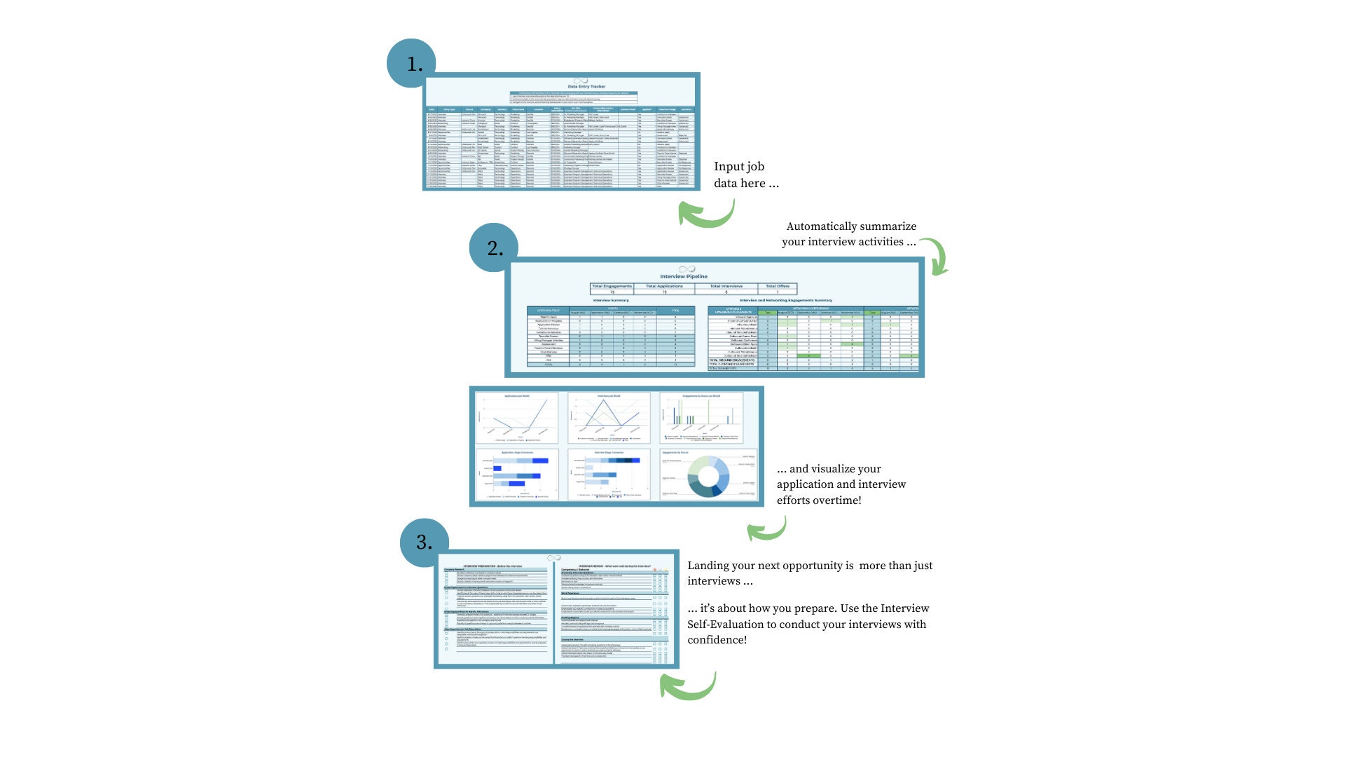 Interview & Networking Dashboard - Google Sheets | Limit.less ...