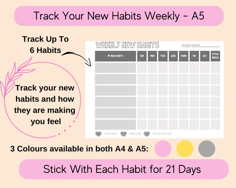 Weekly Habit Tracker Printable Routine Checklist Mindfulness New Habits ...
