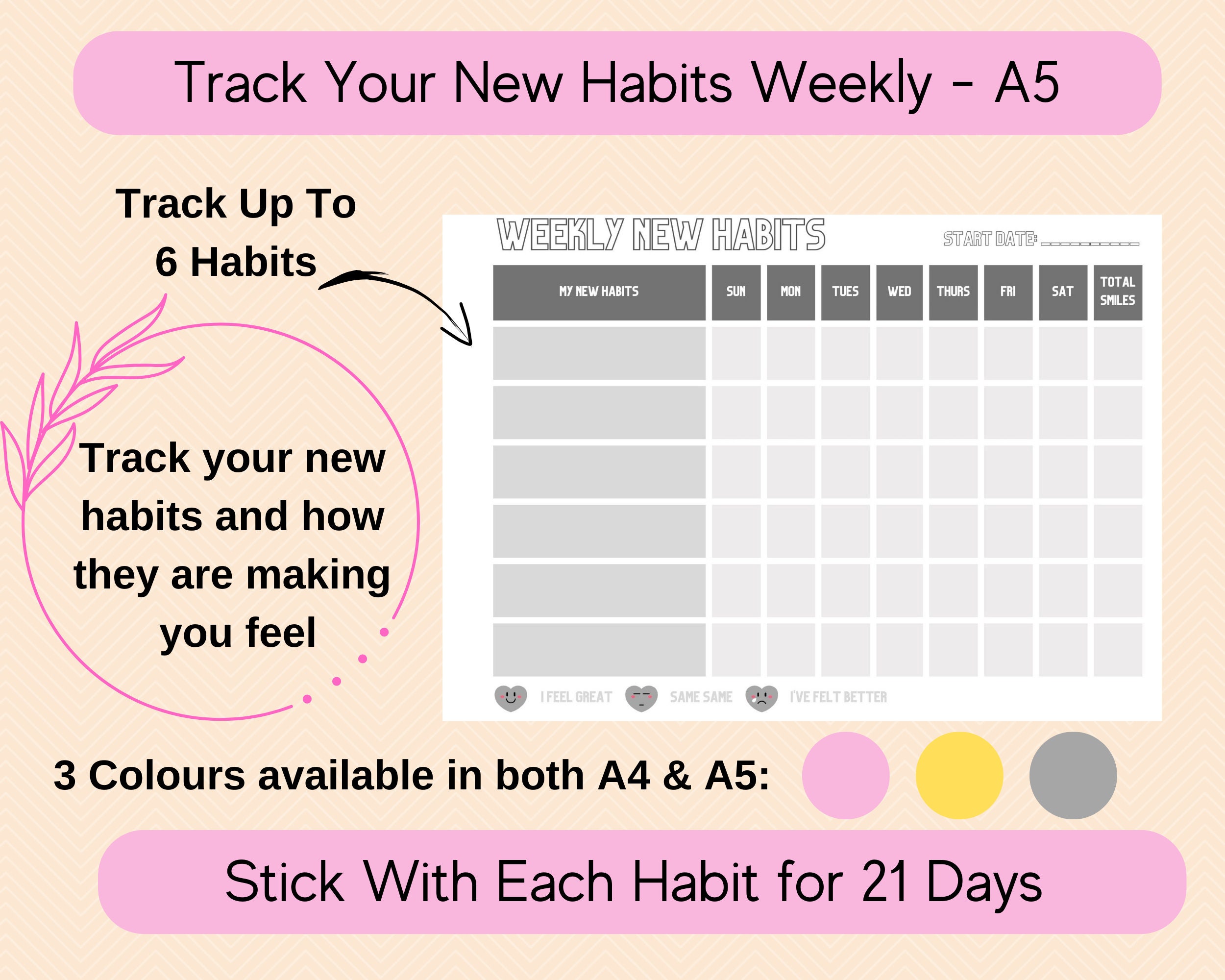 Weekly Habit Tracker Printable Routine Checklist Mindfulness New Habits ...
