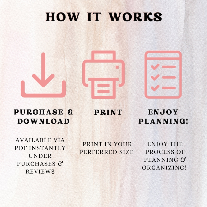 Flylady Routine & Cleaning Schedule Printable PDF, Flylady Zone ...