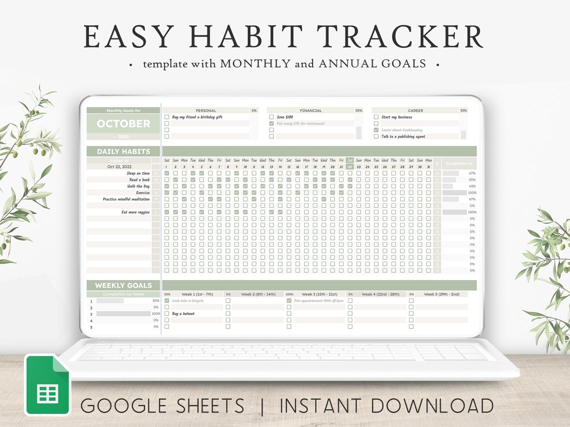 Habit Tracker Spreadsheet Google Sheets Template Daily Weekly and ...