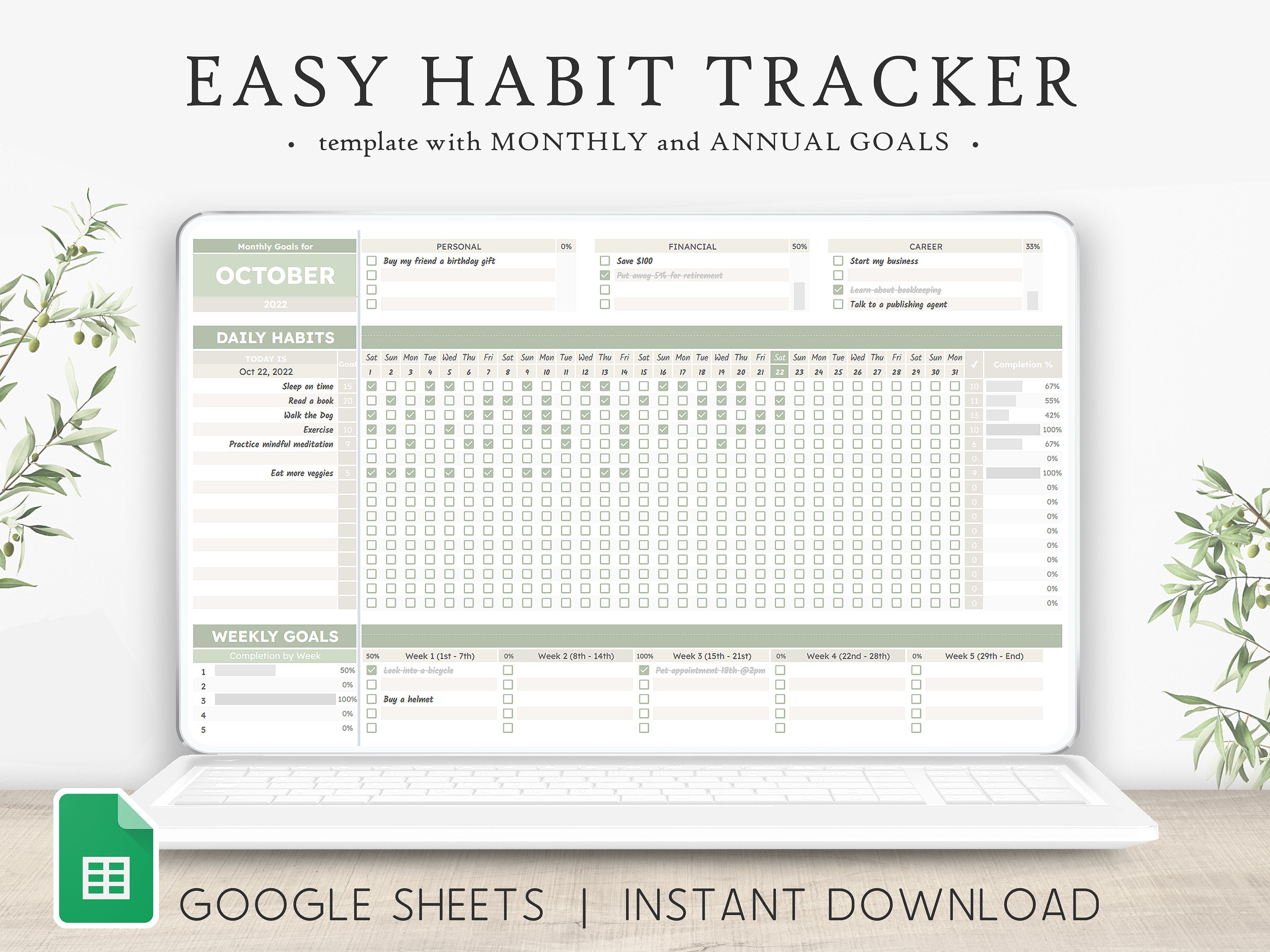 Habit Tracker Spreadsheet Google Sheets Template Daily Weekly and ...