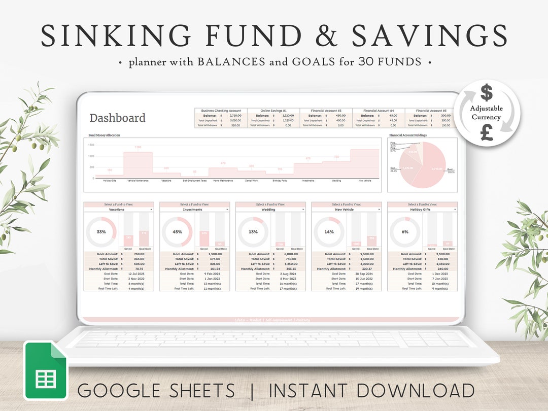 Sinking Fund Savings Planner | Google Sheets Template | Personal ...