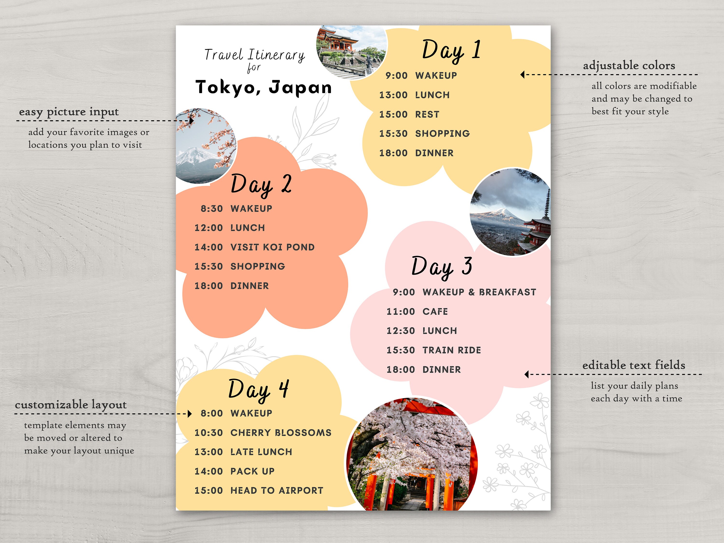 Flower Travel Itinerary | Canva Template | Basic Editable Itinerary ...