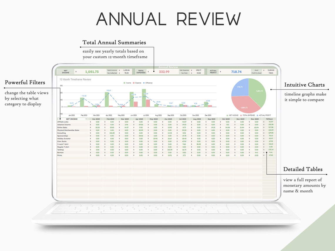 Basic Bookkeeping for Small Business | Google Sheets Template | Income ...