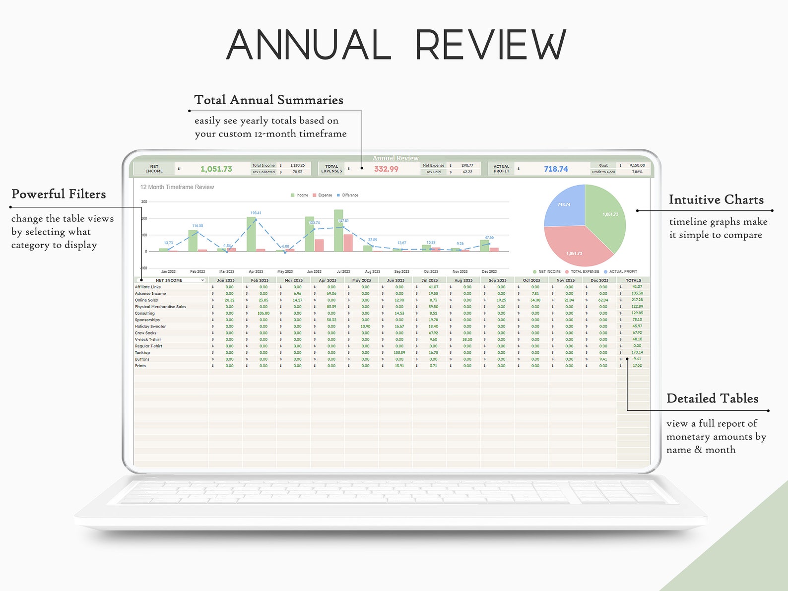 Basic Bookkeeping for Small Business | Google Sheets Template | Income ...