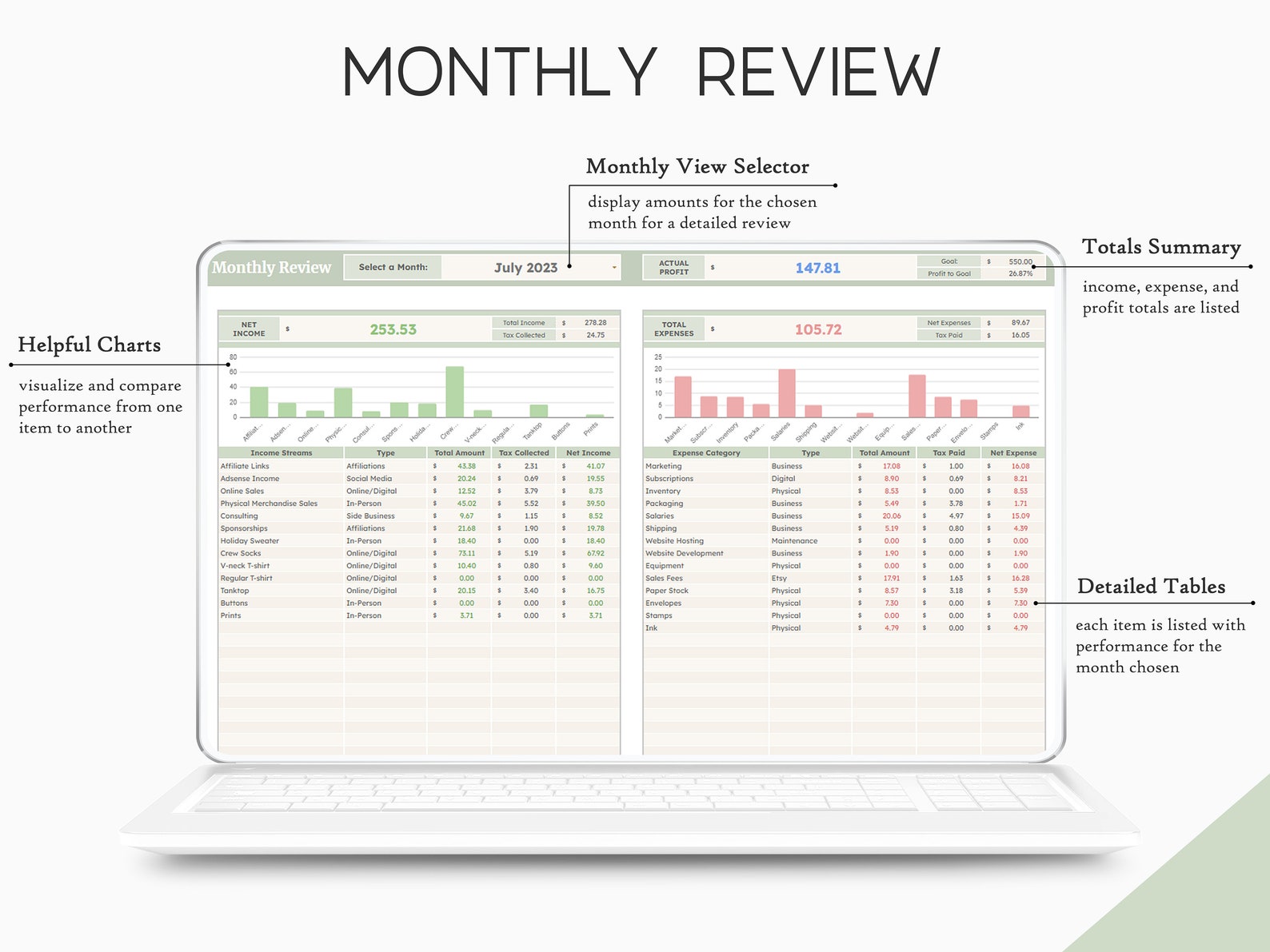 Basic Bookkeeping for Small Business | Google Sheets Template | Income ...