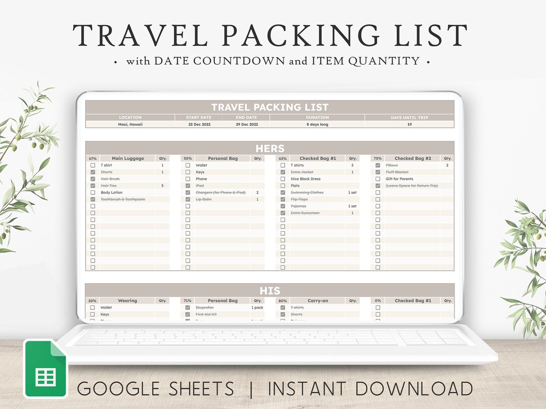 Travel Packing List | Google Sheets Template | Editable Vacation ...