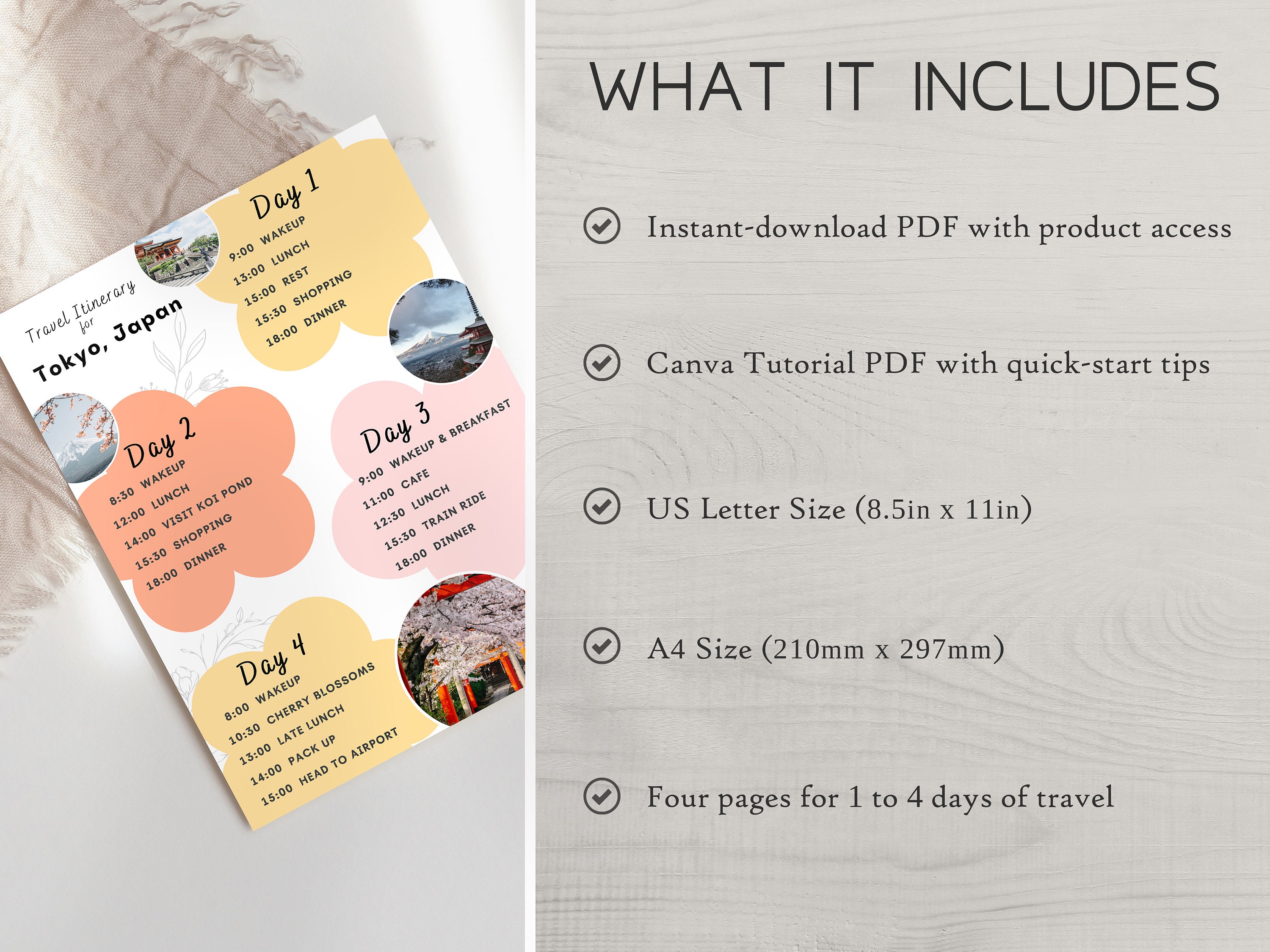Flower Travel Itinerary | Canva Template | Basic Editable Itinerary ...