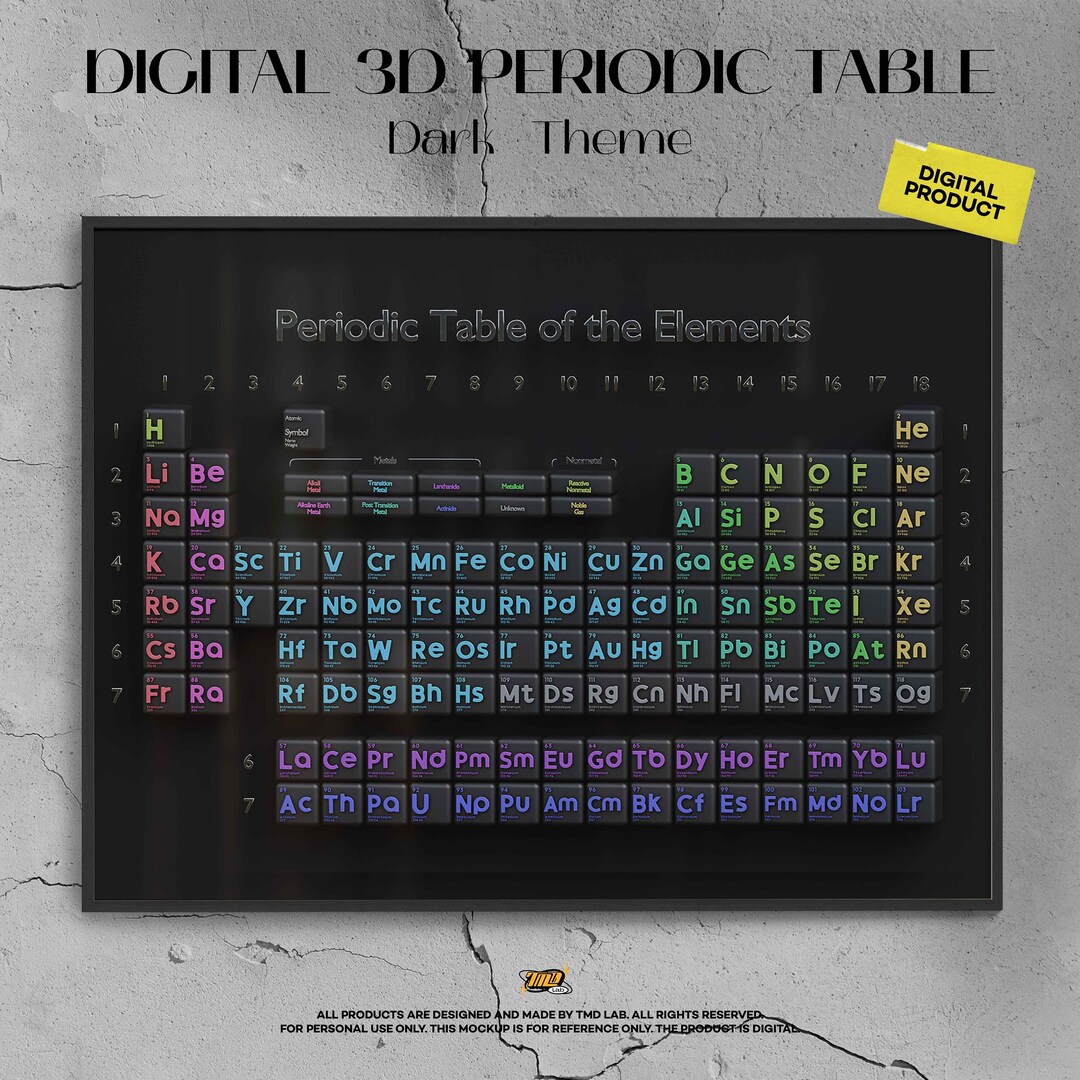 3D Digital Periodic Table Dark Theme Educational Print - Etsy