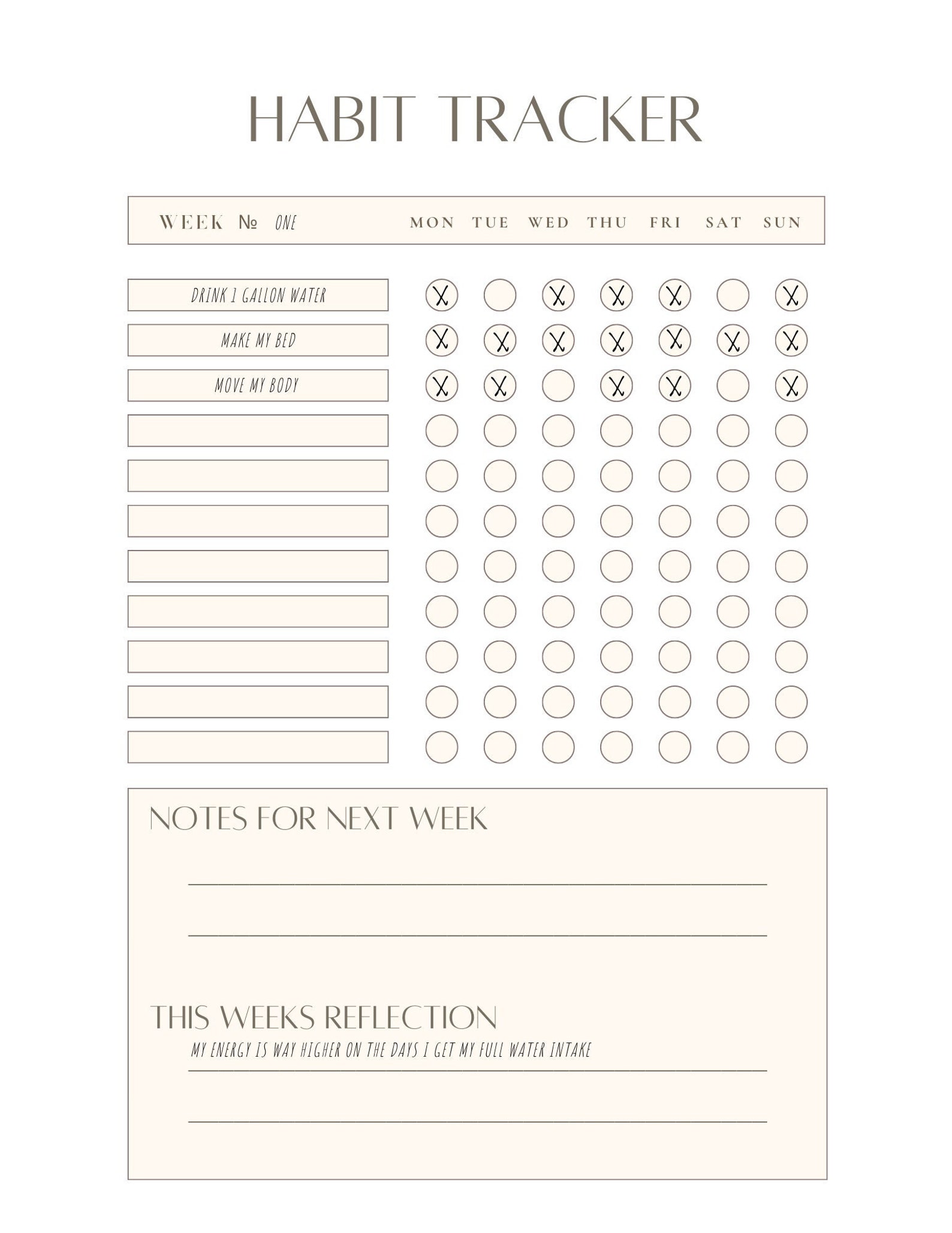 Weekly Habit Tracker Template, Instant Download, Productivity Tracker ...
