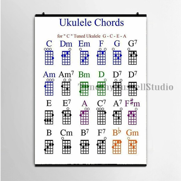 Ukulele Art Print - Etsy