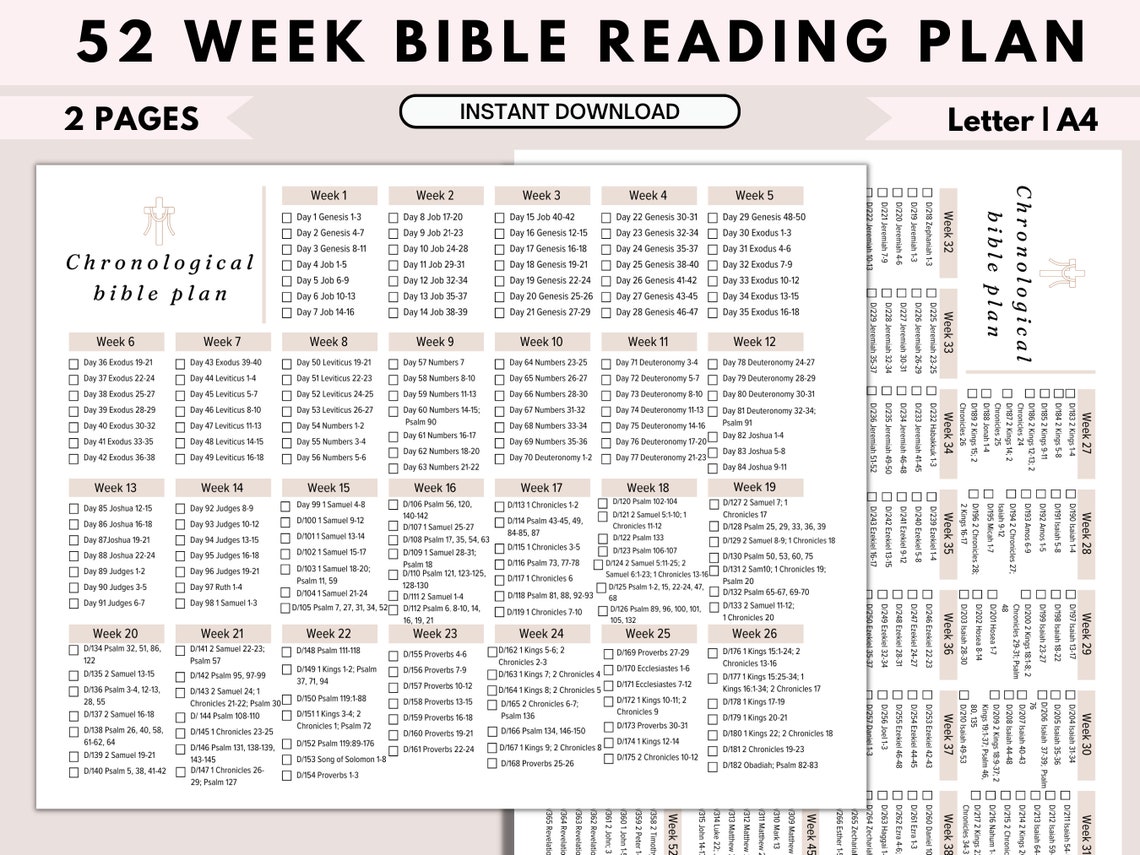 Bible Reading Plan | Bible Reading Goals | New Testament | 365 Days ...
