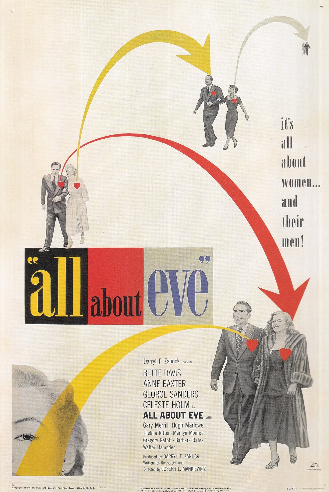 Original Vintage Mini Poster / Book Clipping - All About Eve - Etsy