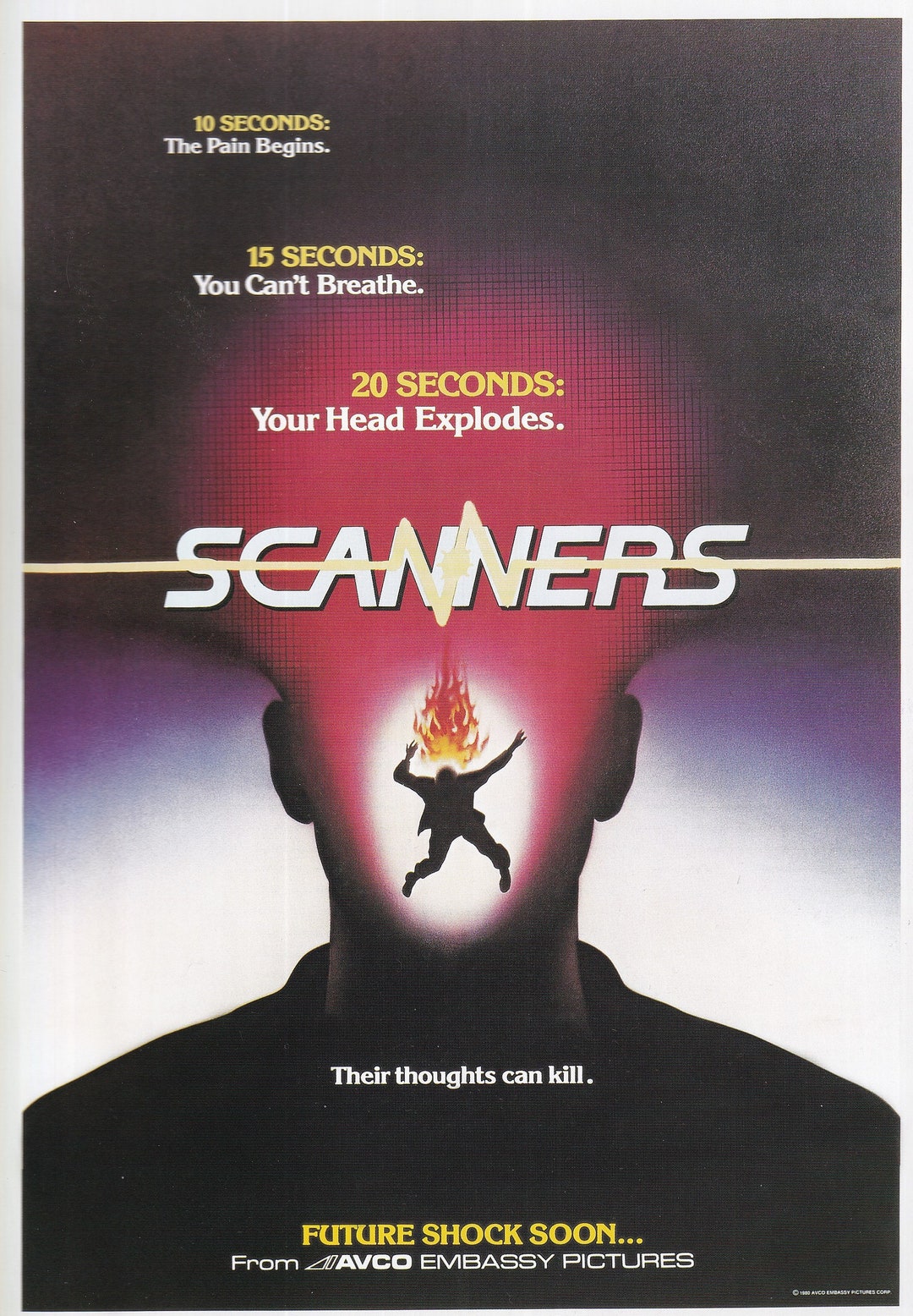 Original Vintage Mini Poster / Book Clipping - Scanners (david ...