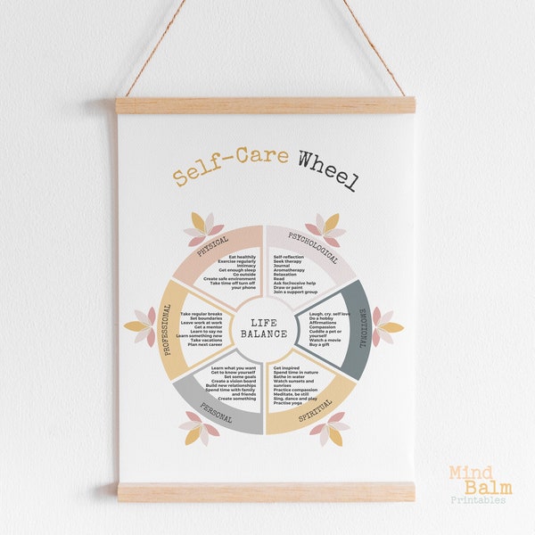 Wellness Wheel Art - Etsy