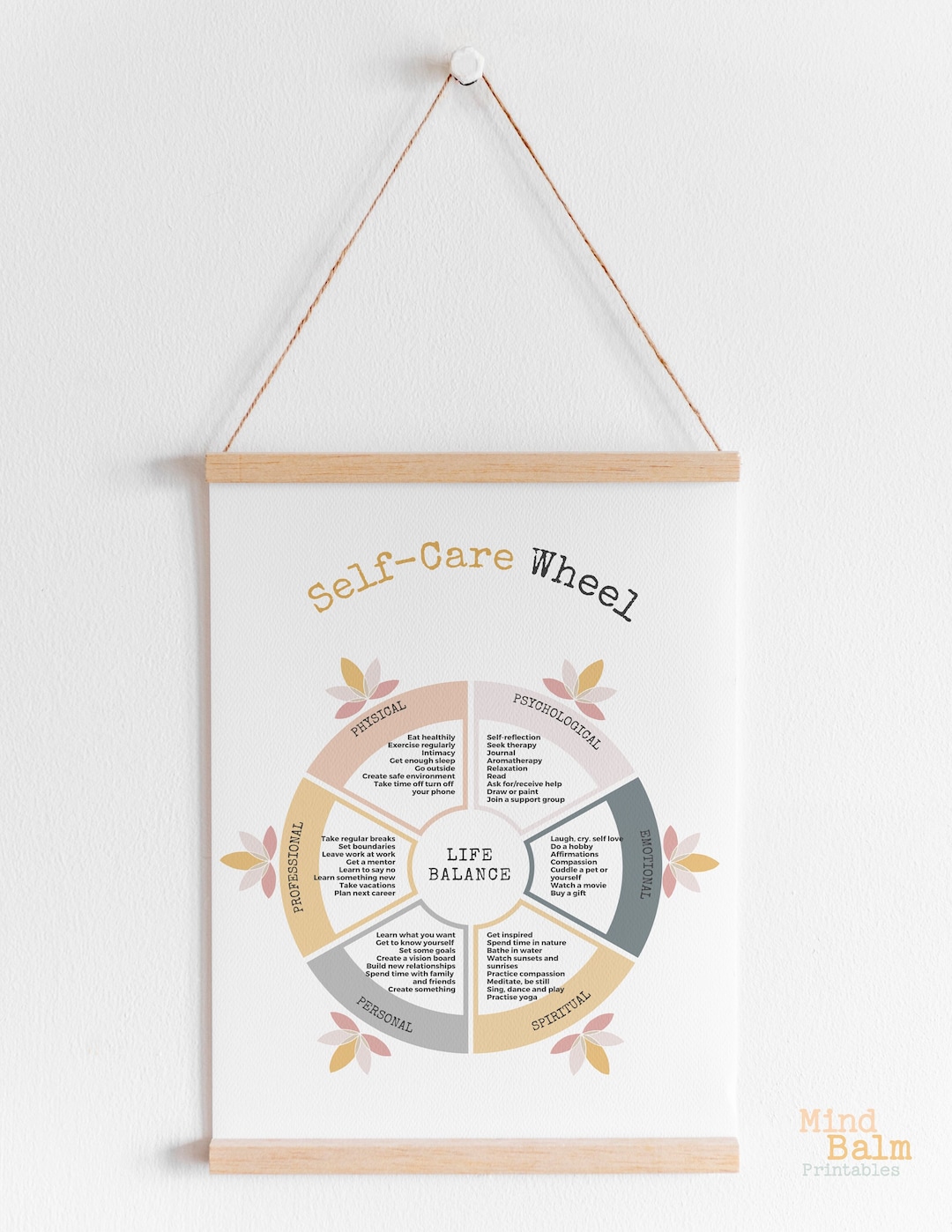 Self Care Wheel Poster A4 PDF Mental Health Poster Mindfulness Poster ...