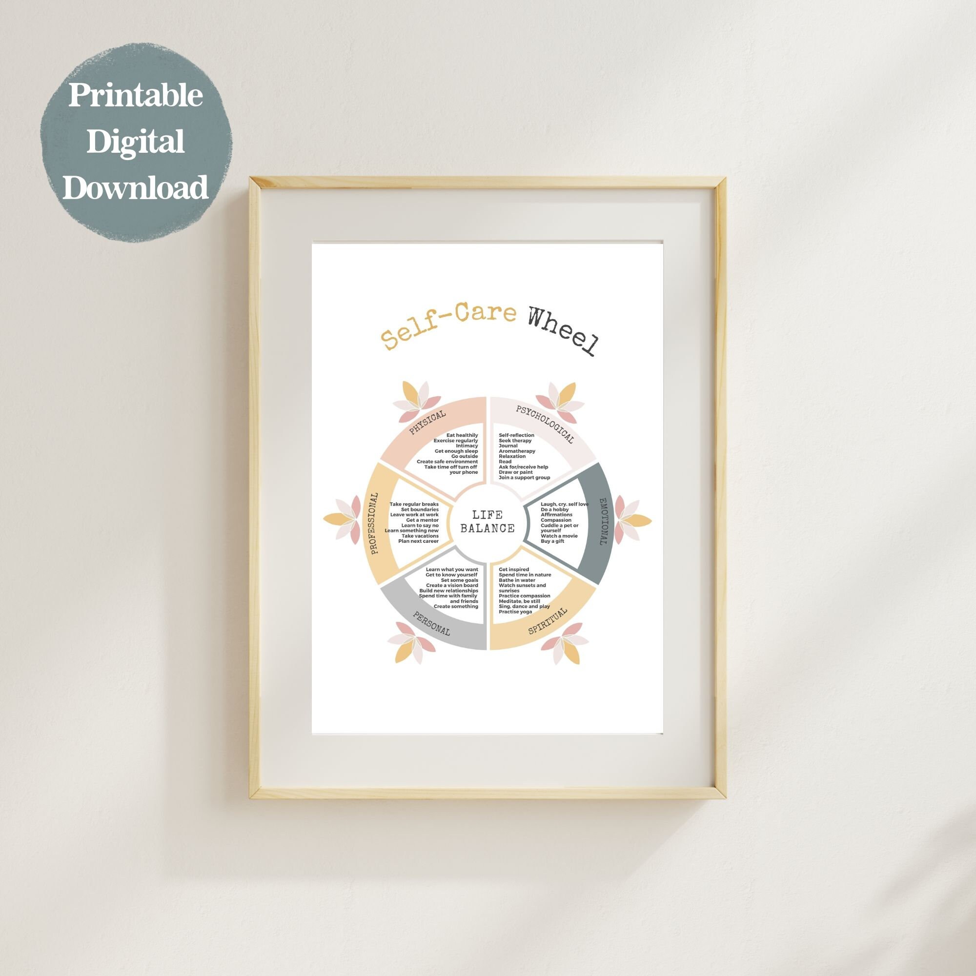 Self Care Wheel Poster Therapy Room Decor Printable Mental Health Wall ...
