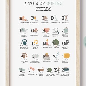 A to Z Coping Skills Printable Wall Art, Instant Download, Positive ...