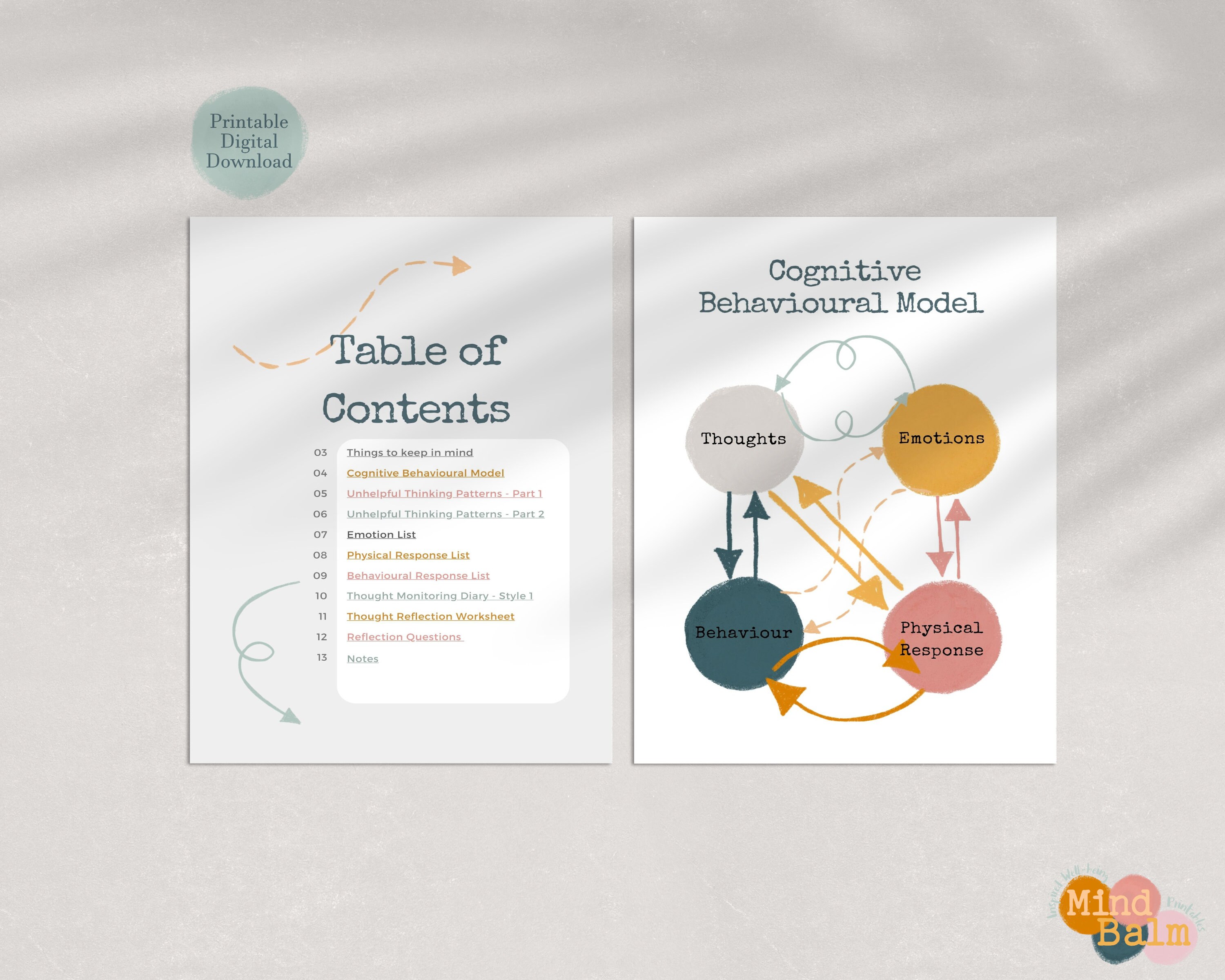 Self Therapy Workbook: Overcoming Unhelpful Thinking (digital Download ...