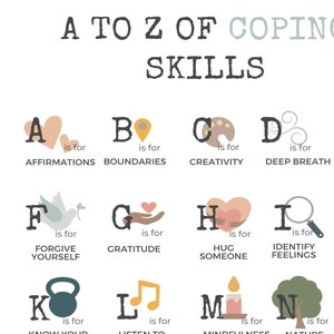 A to Z Coping Skills Printable Wall Art, Instant Download, Positive ...
