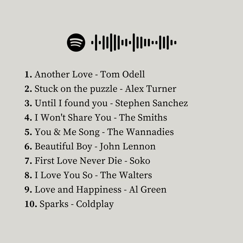 Digital Custom Vinyl Print Personalized Playlist Print - Etsy