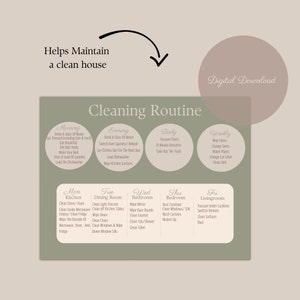 Printable Cleaning Chart, Simple Cleaning Routine, Editable Cleaning ...
