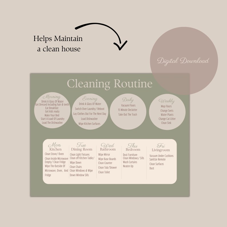 Printable Cleaning Chart, Simple Cleaning Routine, Editable Cleaning ...