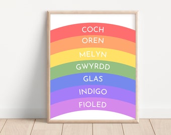 Lliwiau Art Print - Etsy