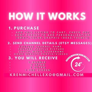 Transform Your Youtube Channel With a Custom Youtube Branding Kit ...