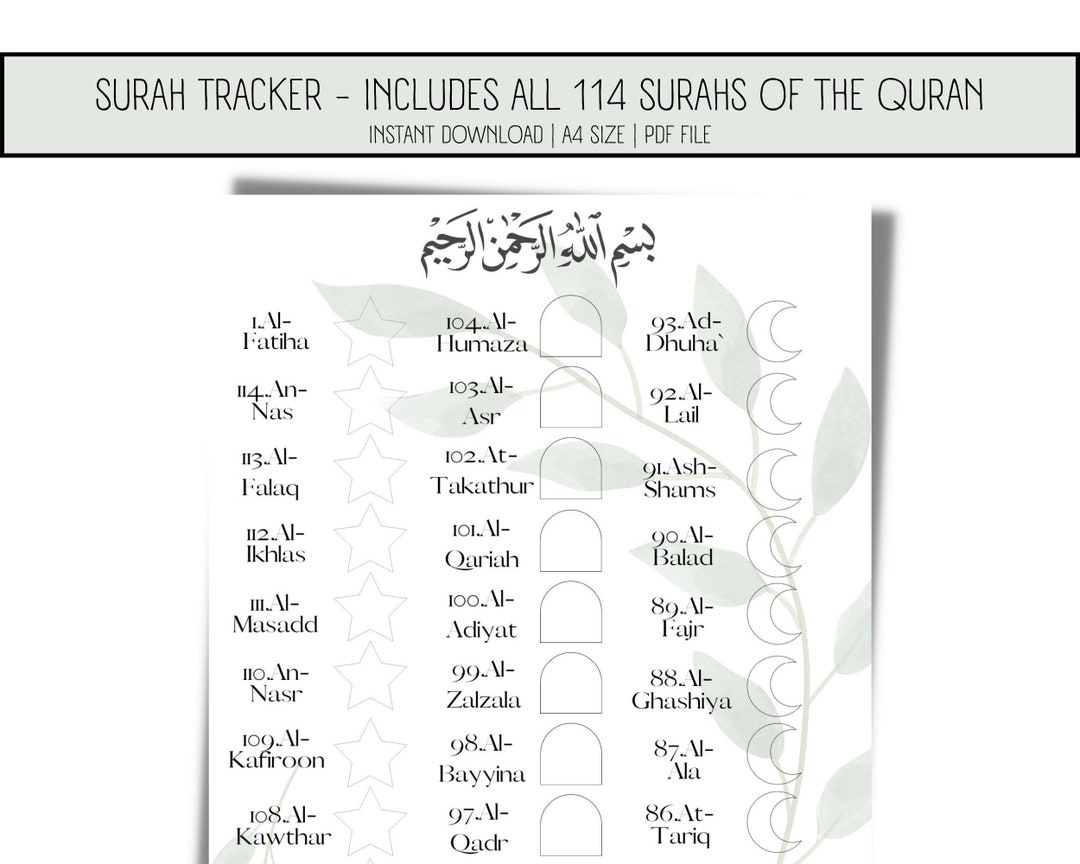 Printable Surah Tracker, Printable Quran Tracker, Juz Amma Surah ...