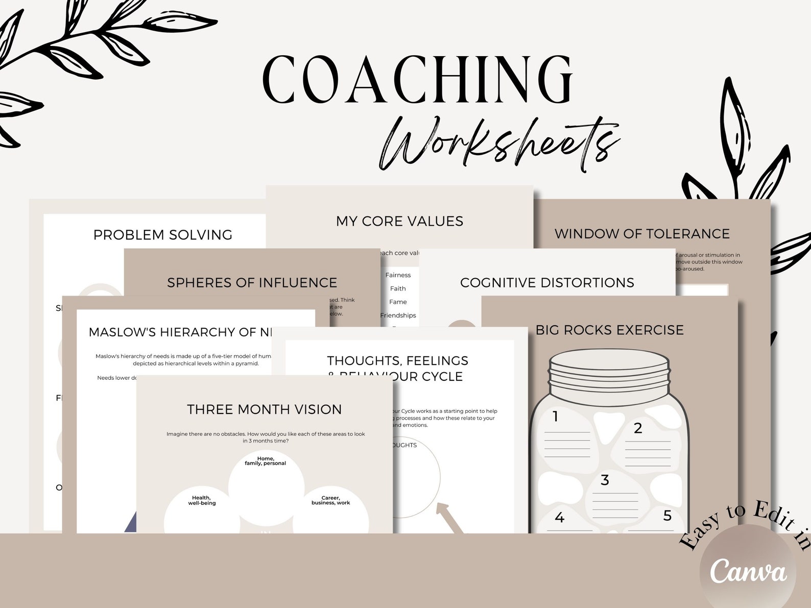 Life Coaching Worksheet Template for Life Consultant Worksheet - Etsy