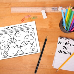 Converting Fractions Decimals and Percents Activity - Math Color by ...