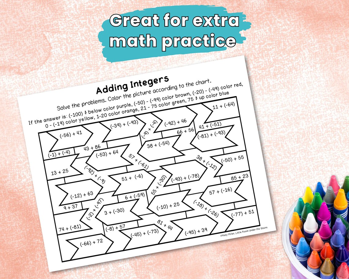Integer Operations Math Color by Number Pages - Worksheets Packet - No ...