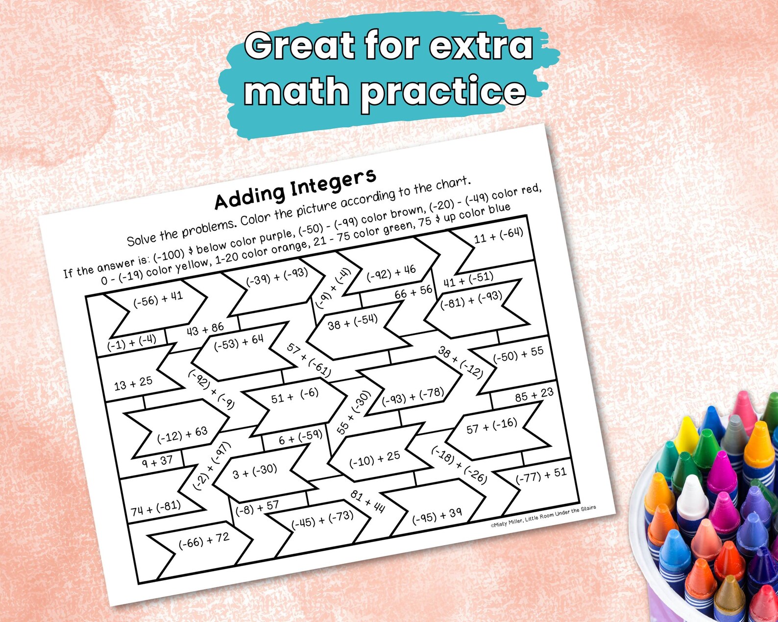 Integer Operations Math Color by Number Pages - Worksheets Packet - No ...