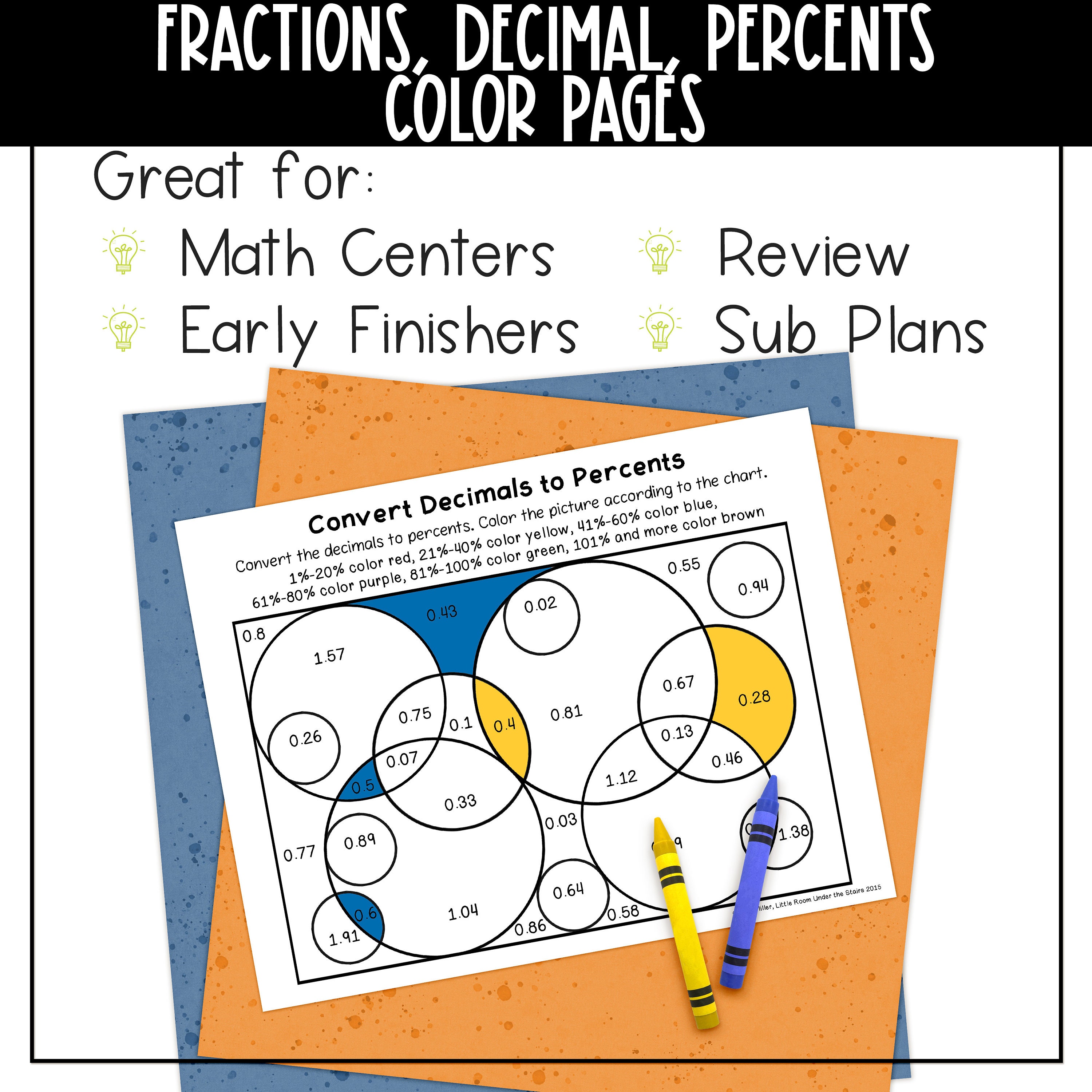 Converting Fractions Decimals and Percents Activity Math Color by ...