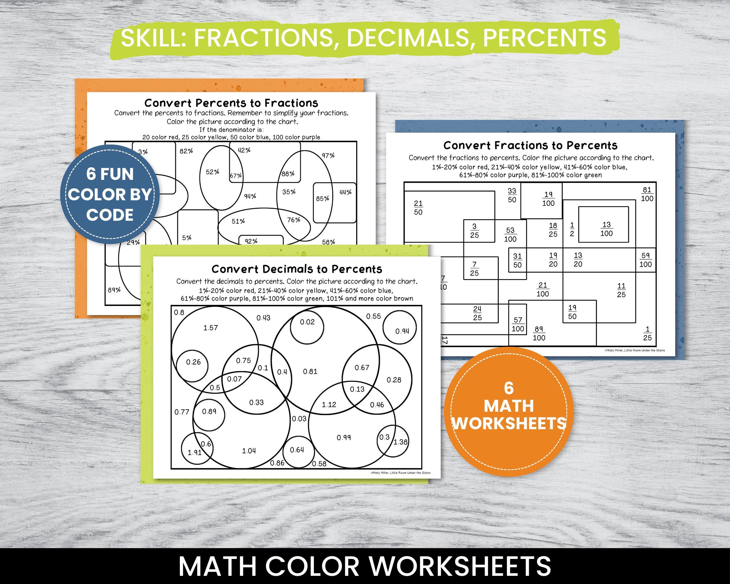 Converting Fractions Decimals and Percents Activity - Math Color by ...