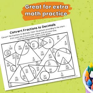 Converting Fractions Decimals and Percents Activity - Math Color by ...