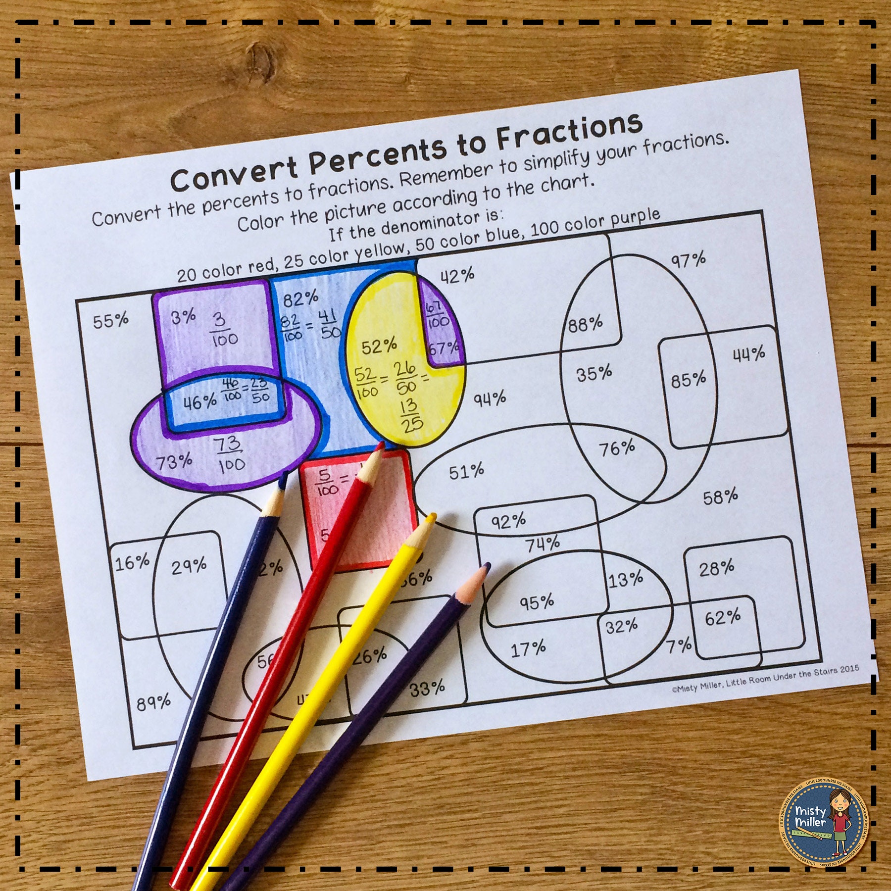 Converting Fractions Decimals and Percents Activity Math Color by ...