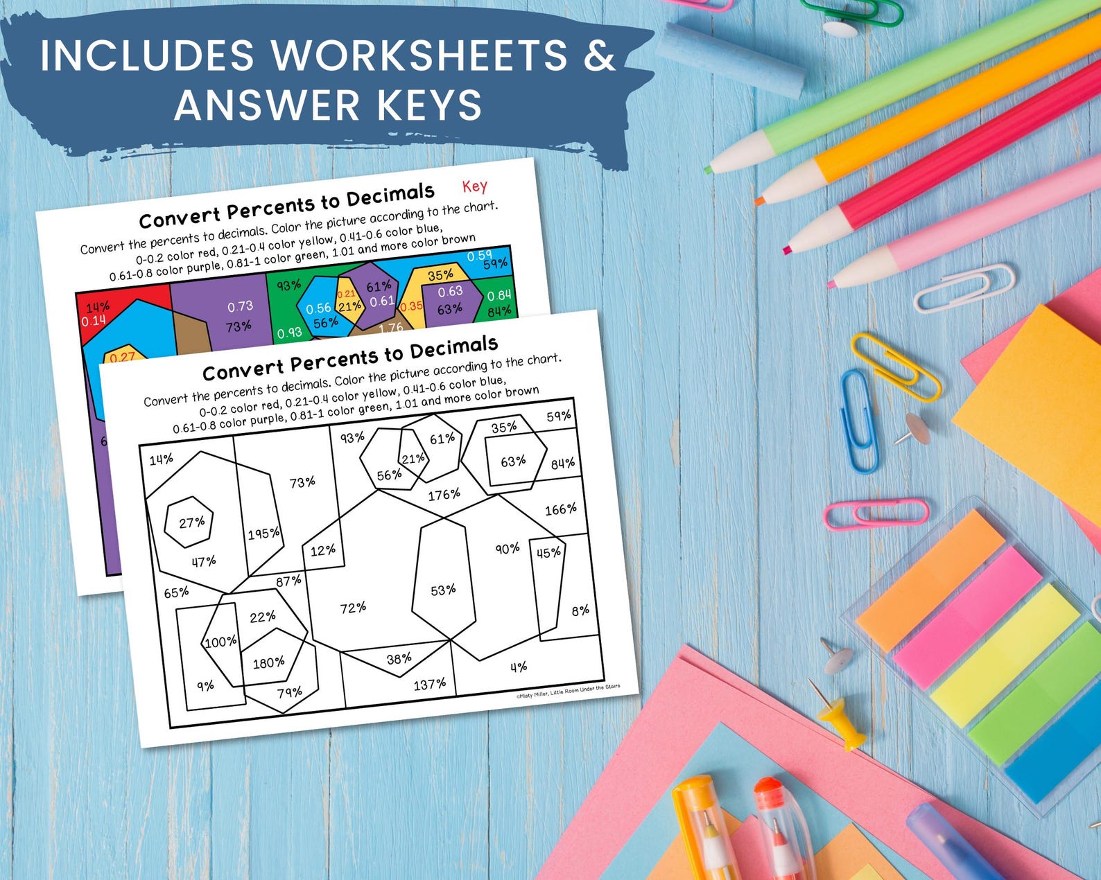 Converting Fractions Decimals and Percents Activity - Math Color by ...